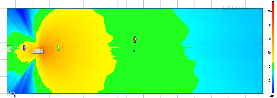 Subwoofer Arrays - Amate Audio