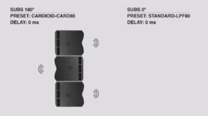 Subwoofer Arrays - Amate Audio