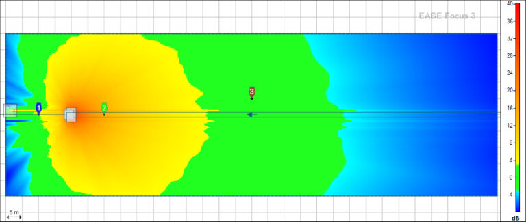 Subwoofer Arrays - Amate Audio